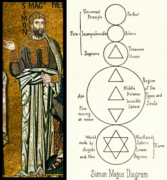 Simon Magus’ “The Great Announcement” – Culmination of Wisdom